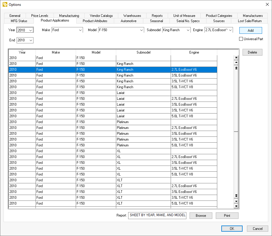 Creating the YMM Master List